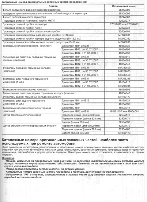 Парт-намберы — Mitsubishi Outlander XL, 2,4 л., 2008 года | расходники ...