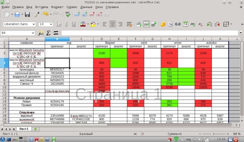 1822A085 Свеча зажигания Mitsubishi | Запчасти на DRIVE2