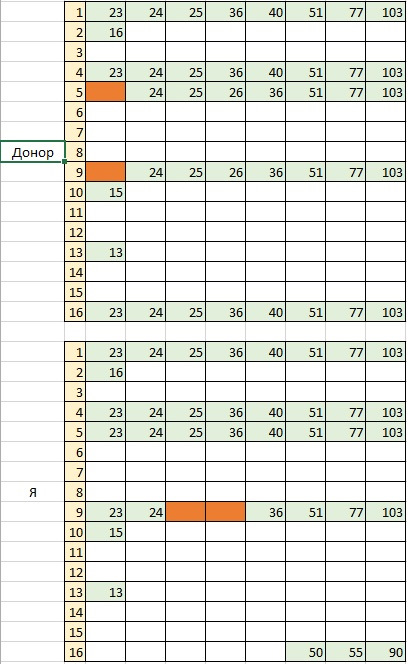 Прозвонил диагностический разьём OBD2 — Ford Scorpio II, 2 л, 1995 года ...