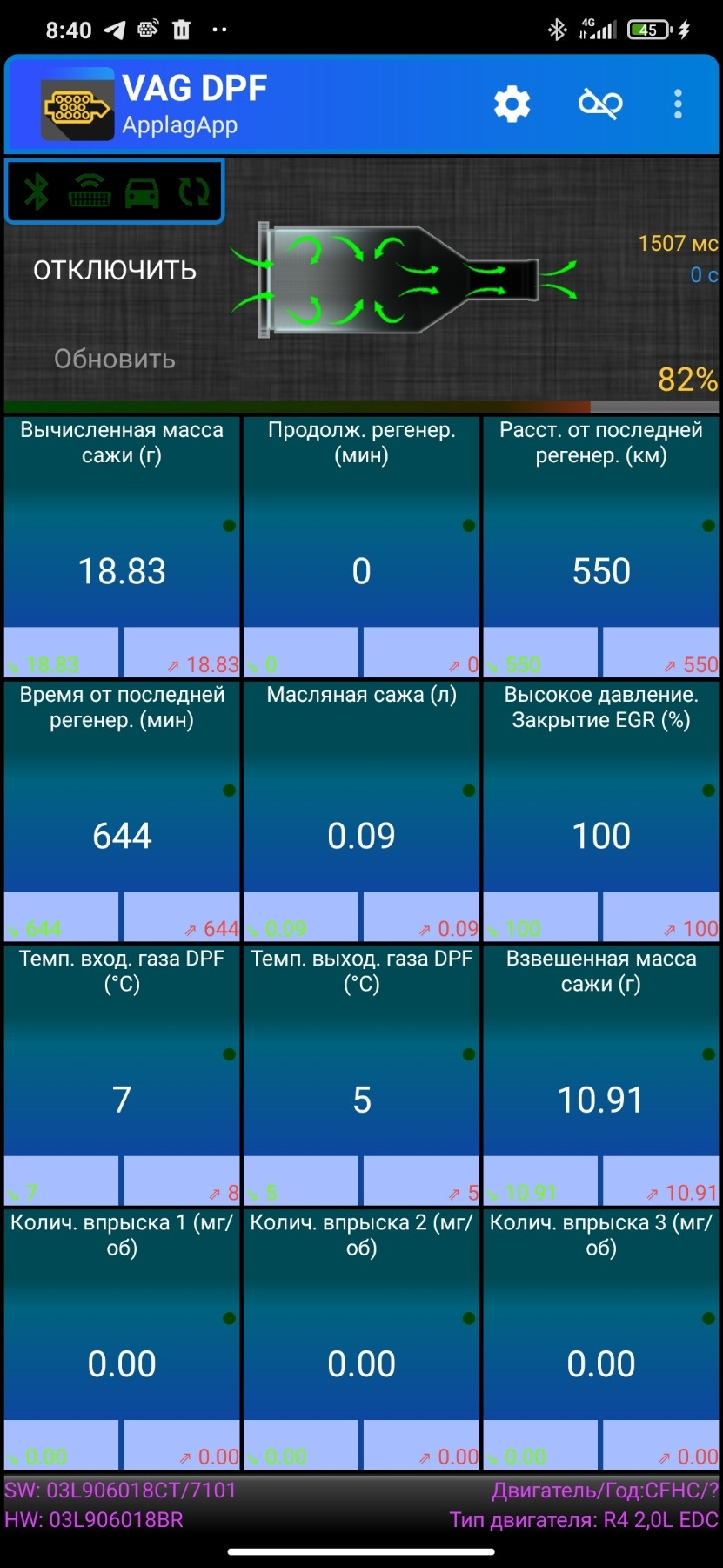 Диагностика сажевого фильтра (DPF) — DRIVE2