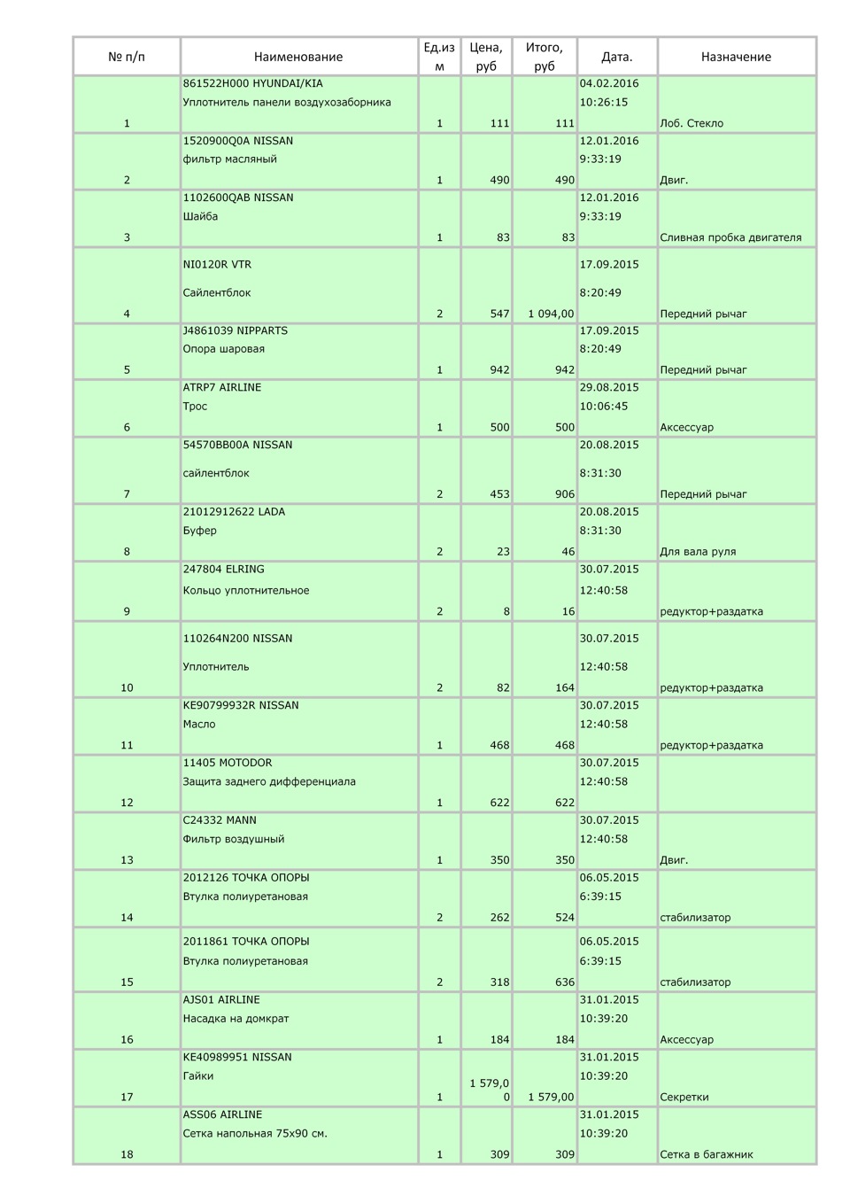 1102600QAB Кольцо уплотнительное NISSAN INFINITI | Запчасти на DRIVE2
