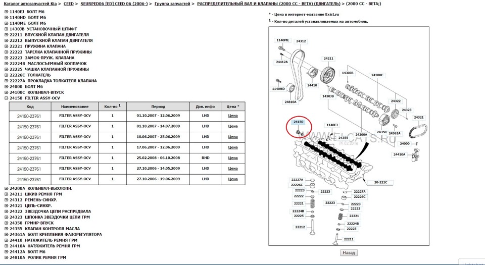 2415023761 Масляный фильтр двигателя KIA HYUNDAI | Запчасти на DRIVE2