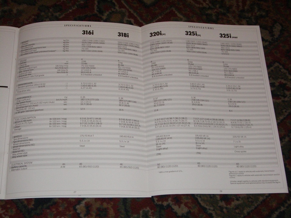 1218135 Valve Seat. B27, B28. Cylinder Head. Intake. O.S 45.134 mm ...