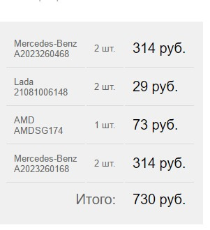 A2023260468 Буфер стойки амортизационной Mercedes | Запчасти на DRIVE2
