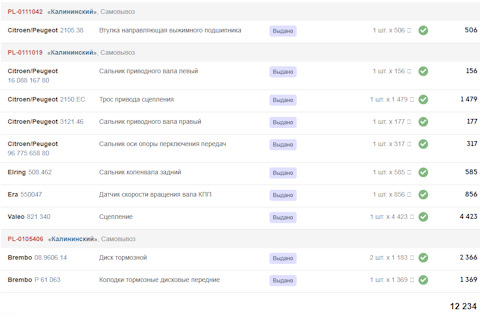 2150EC Трос сцепления PSA 206 Peugeot Citroen | Запчасти на DRIVE2