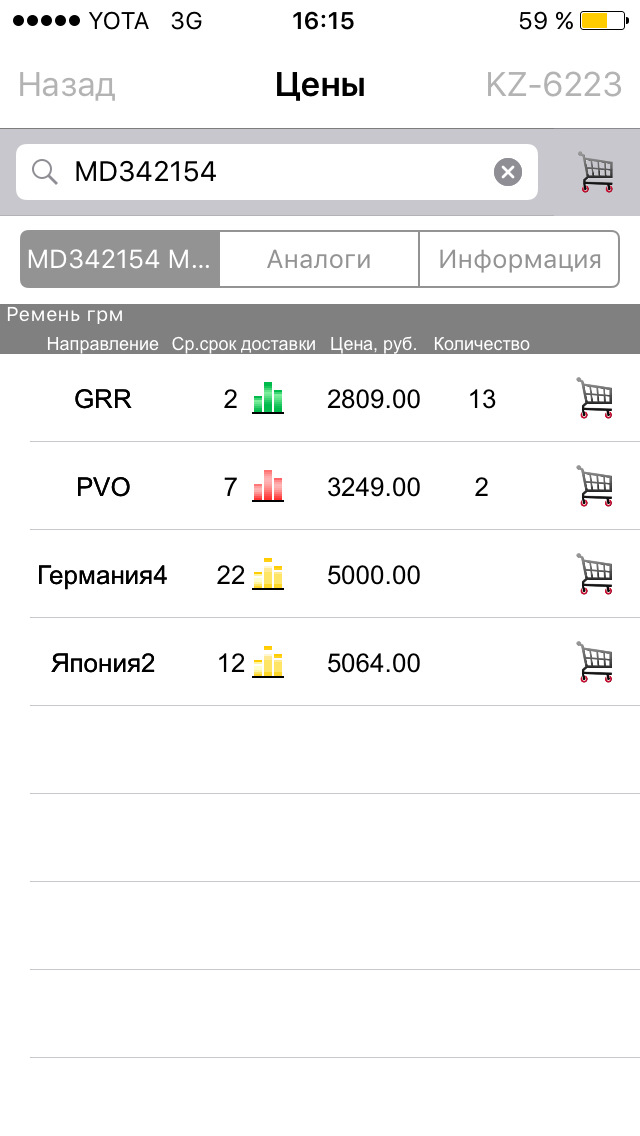 MD342154 РЕМЕНЬ ГРМ ЧЗ 109 Mitsubishi | Запчасти на DRIVE2