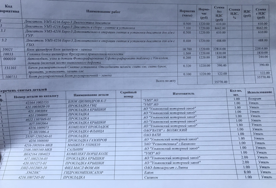 21081005160MKB САЛЬНИК ГАЗЕЛЬ К/ВАЛА ЗАДНИЙ ДВ.4216 (ГАЗ) GAZ ...