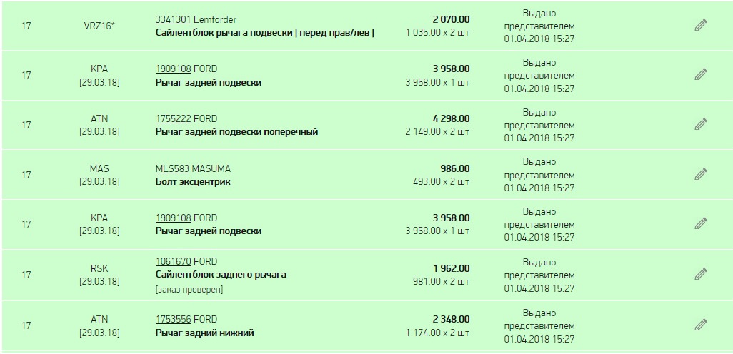 Ремонт подвески — Ford Focus Sedan II, 2 л, 2010 года | визит на сервис ...