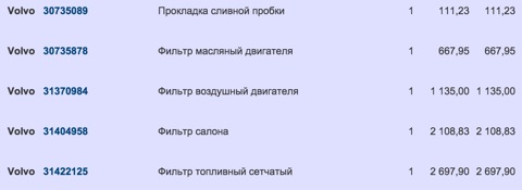 31422125 Топливный фильтр Volvo | Запчасти на DRIVE2