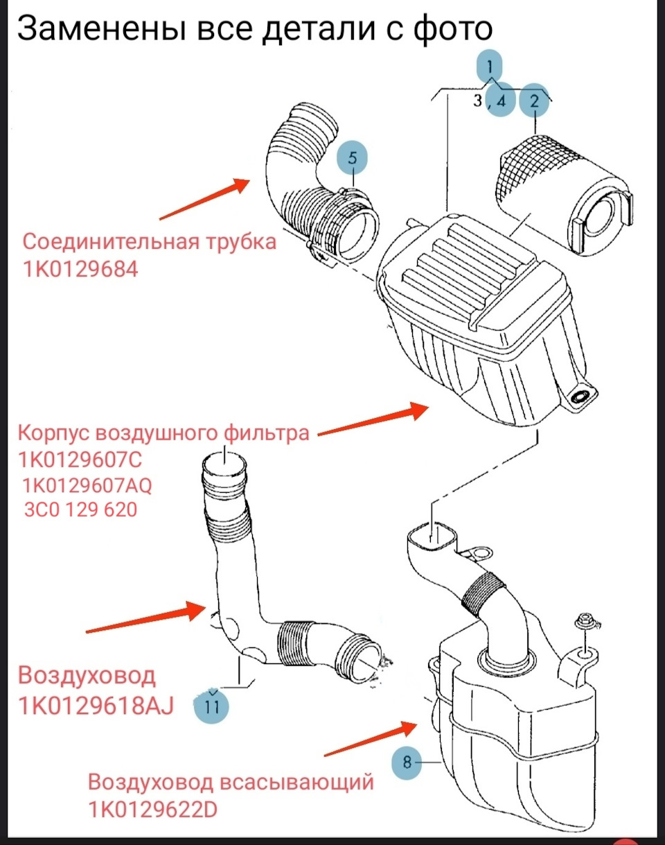 1K0129607C Фильтр воздушный VAG | Запчасти на DRIVE2