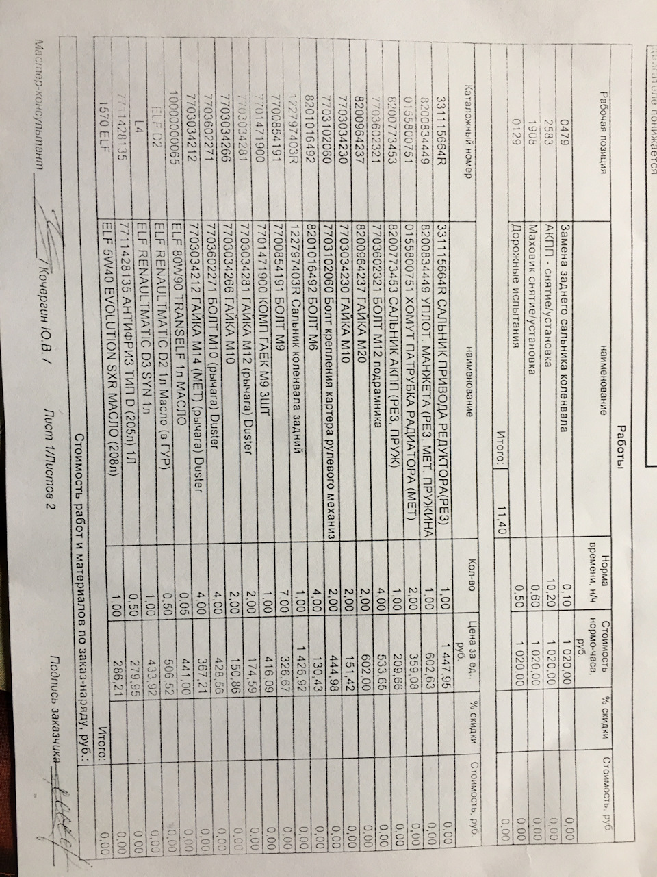 Снова в строю — Renault Kaptur (2016), 2 л, 2017 года | поломка | DRIVE2