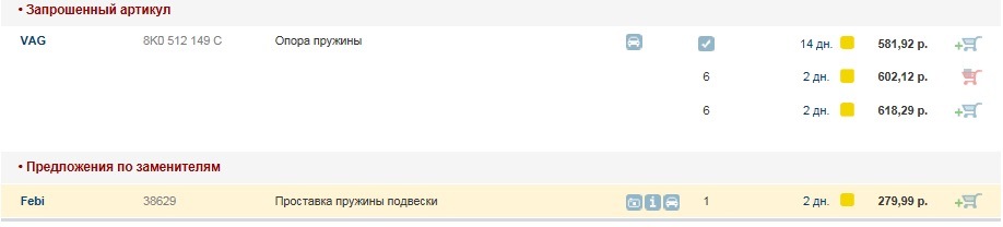 "Бен, это Данила, Бен I need help" — Audi A4 (B8), 1,8 л, 2013 года ...