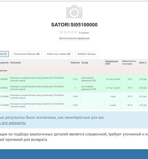 clever-light.ru: отзывы, цены, фото