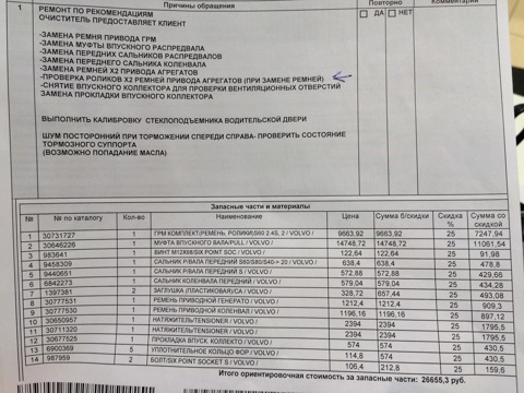 30677525 прокладка Volvo | Запчасти на DRIVE2