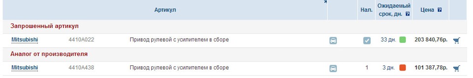 4410A022 Рулевая рейка без тяг электрическая Mitsubishi | Запчасти на ...