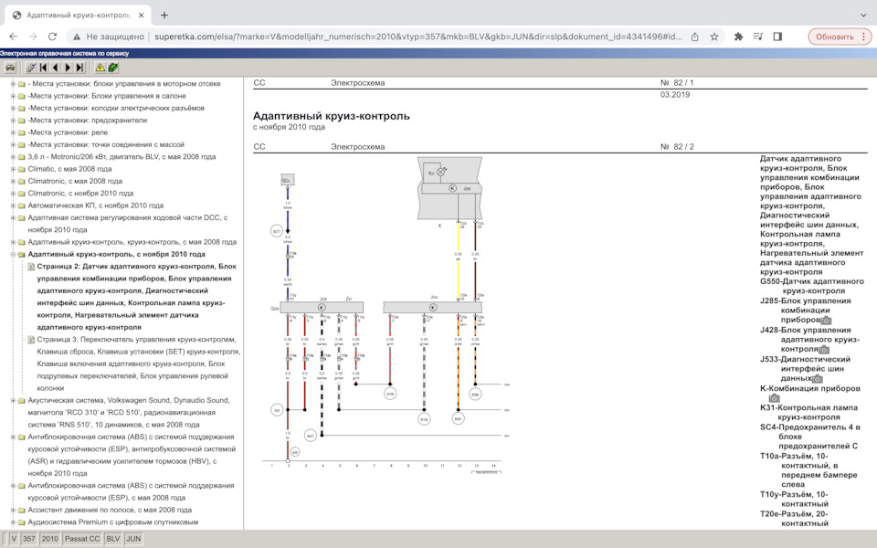 ELSA Online 2022 — Сообщество «Volkswagen Club» на DRIVE2