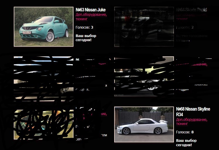 TCA 2015… — Nissan Juke (1G), 1,6 л, 2012 года | встреча | DRIVE2