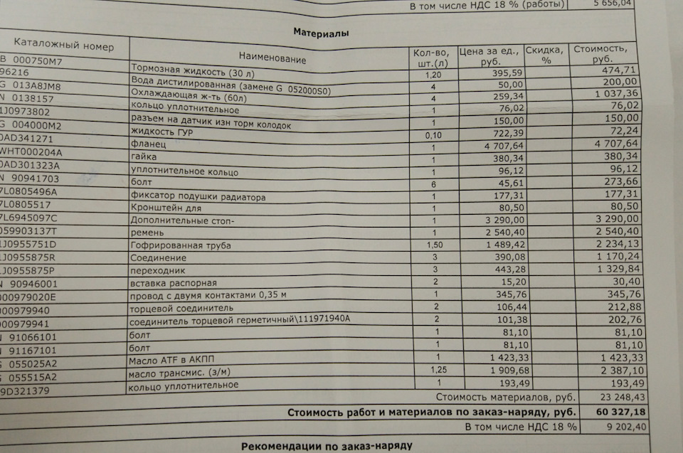 7L0805496A Зажим VAG | Запчасти на DRIVE2