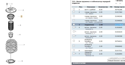 31340308 ОТБОЙНИК ПЕРЕДНЕГО АМОРТИЗАТОРА. Volvo | Запчасти на DRIVE2