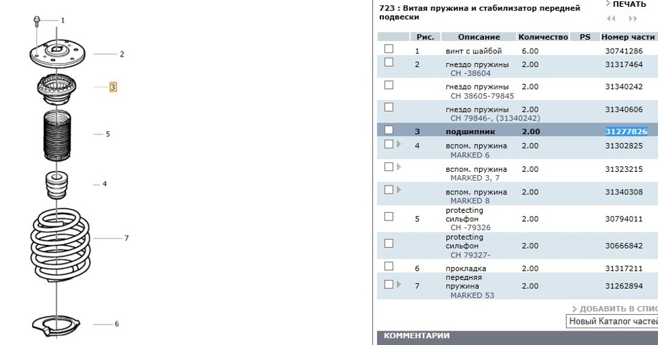 31340606 Комплект опоры амортизатора Volvo | Запчасти на DRIVE2