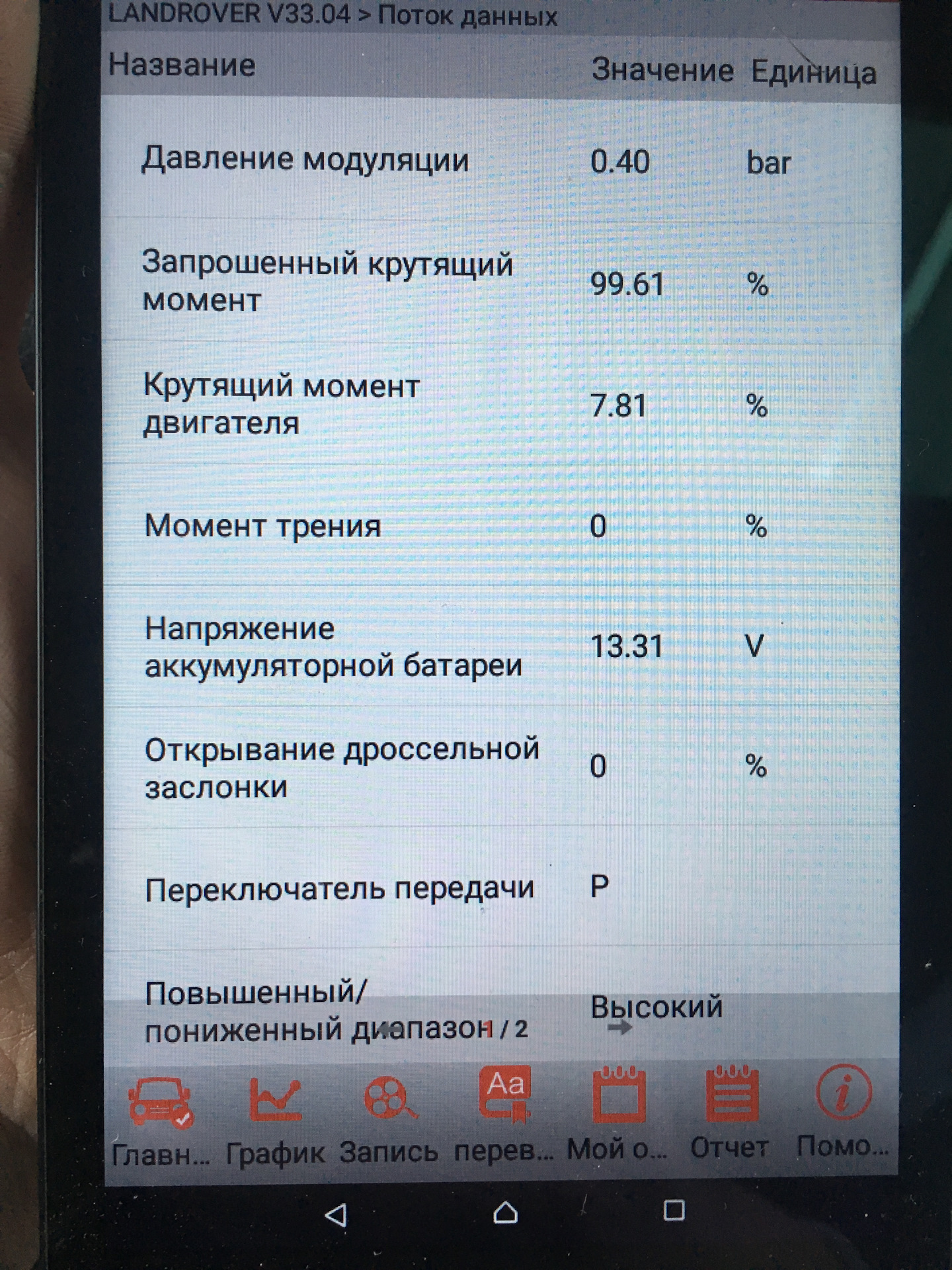 АКПП 4hp22 — Land Rover Discovery II, 2,5 л, 2000 года | наблюдение ...