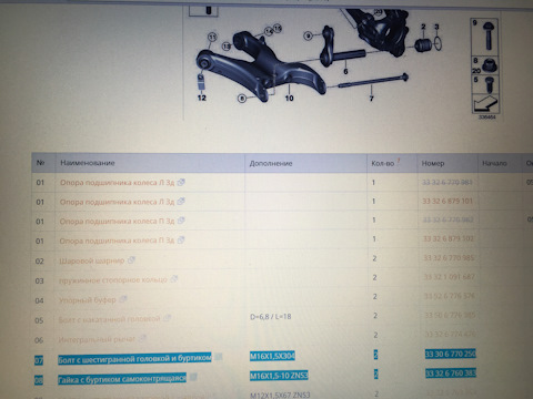 33306770250 Болт с шестигранной головкой и буртиком BMW | Запчасти на ...