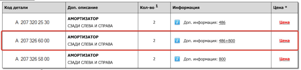 Замена задних амортизаторов — Mercedes-Benz E-Class Coupe (C207), 2 л ...