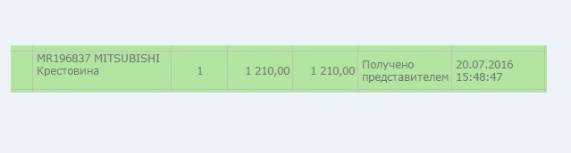MR196837 Крестовина Mitsubishi | Запчасти на DRIVE2
