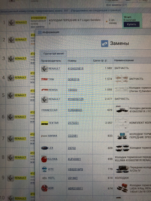 410605612R Колодки тормозные передние RENAULT | Запчасти на DRIVE2