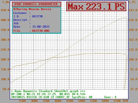13502000 Стартерная аккумуляторная батарея GM | Запчасти на DRIVE2