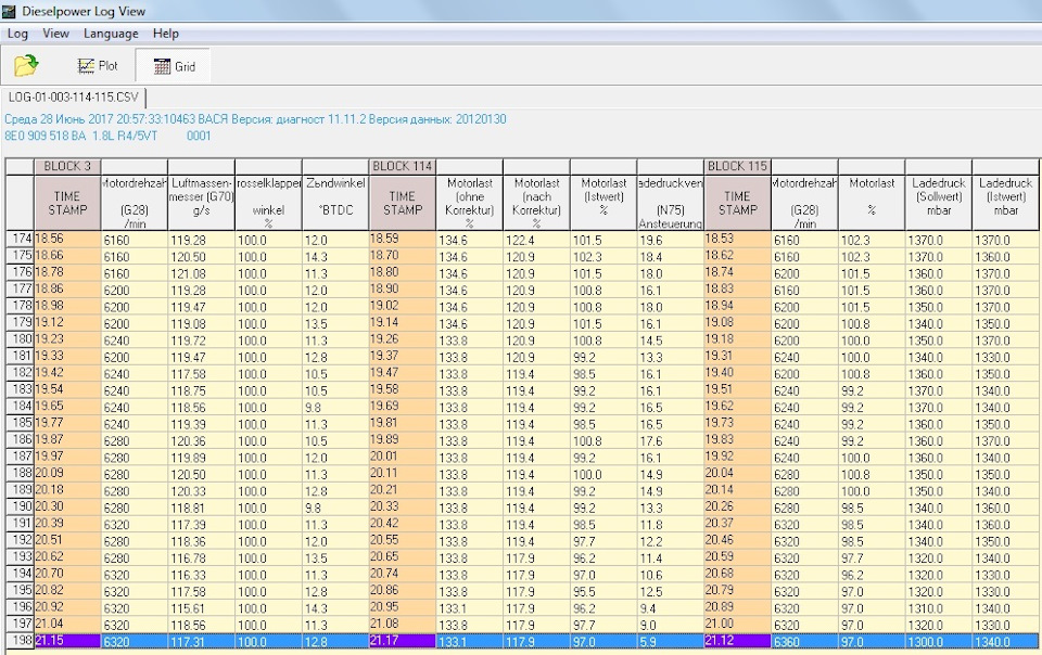 1902030 Наконечник рулевой лев W639 FORMPART | Запчасти на DRIVE2