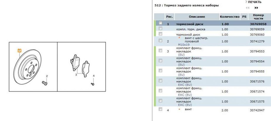 Подбор тормозных дисков и колодок для VOLVO — Volvo S80 (2G), 3,2 л ...