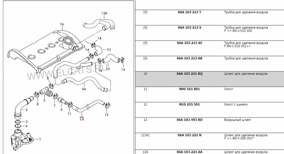 06A103221AA Шланг для удаления воздуха VAG | Запчасти на DRIVE2