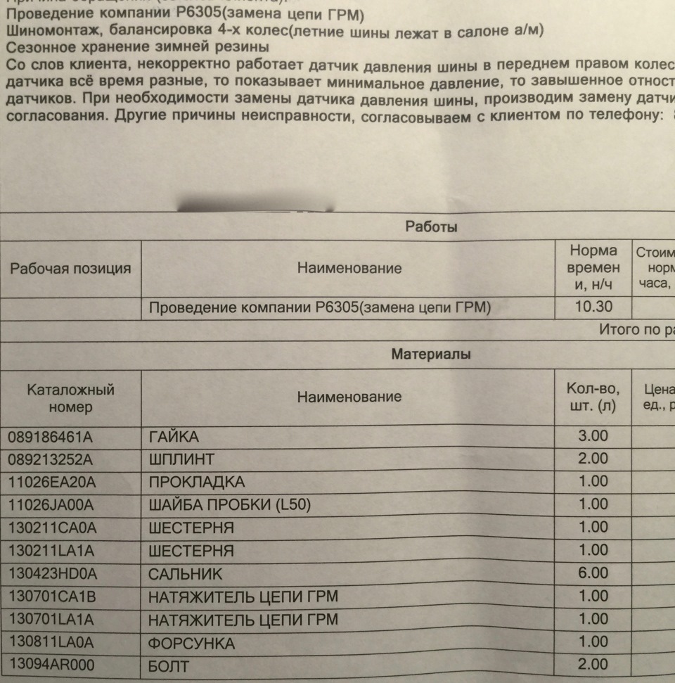 Отзывная кампания Р6305 (замена цепи ГРМ) — Infiniti QX (3G), 5,6 л ...