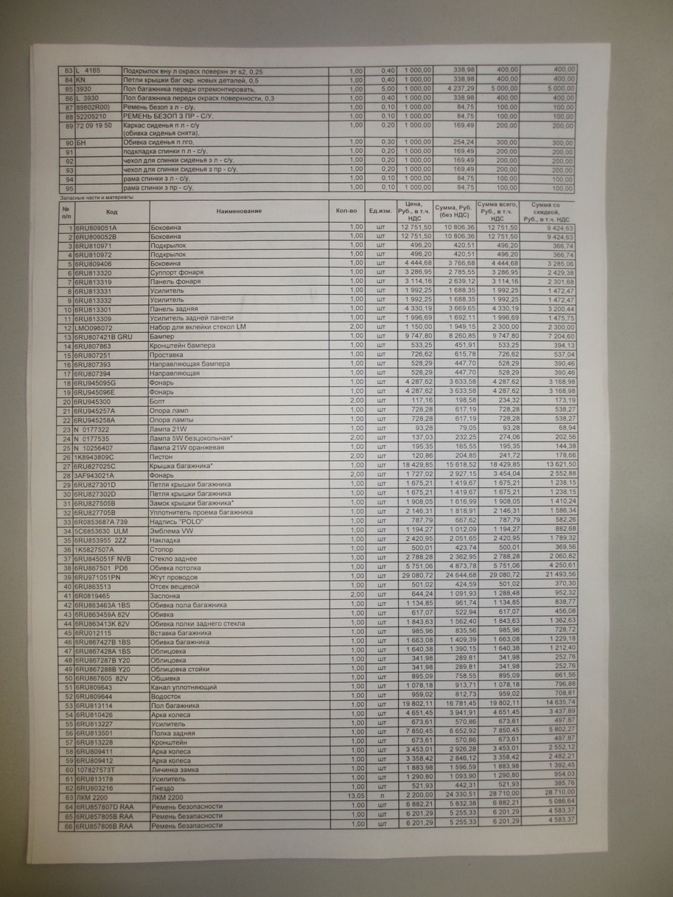 Конец истории ч2 — Volkswagen Polo Sedan, 1,6 л, 2013 года | ДТП | DRIVE2