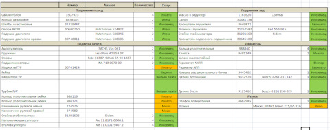 554041 Амортизатор SACHS | Запчасти на DRIVE2