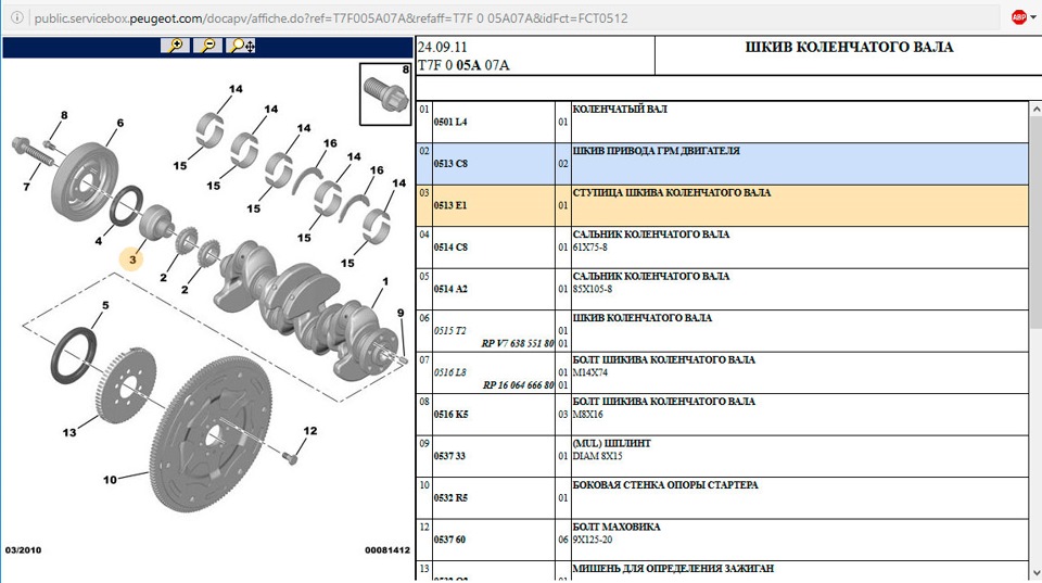Подготовка к плановому ТО — Peugeot 308 (1G), 1,6 л, 2009 года ...
