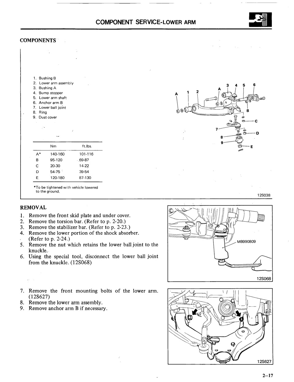 Передняя подвеска первой паджеры.№1 — Mitsubishi Pajero (1G), 2,5 л ...