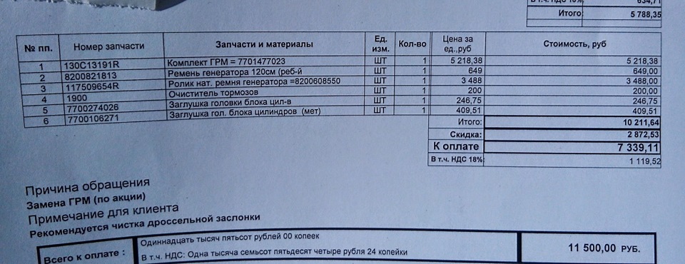 117509654R Ролик натяжителя ремня RENAULT | Запчасти на DRIVE2