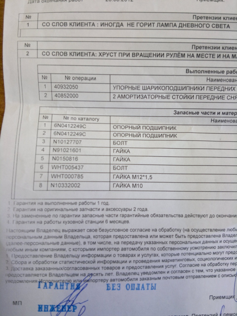 WHT000785 ГАЙКА М12*1,5/MUTTER VAG | Запчасти на DRIVE2