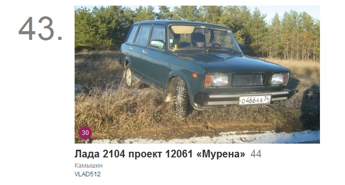 подросли на ДРАЙВЕ — Lada 21043, 1,5 л, 1999 года | наблюдение | DRIVE2