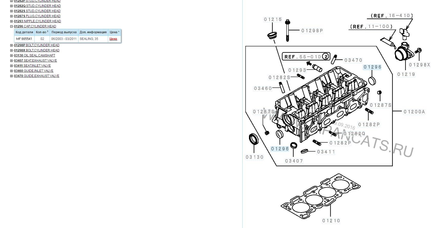 Чип от Арамеева.не успел прочувствовать) — Mitsubishi Lancer IX, 1,6 л ...