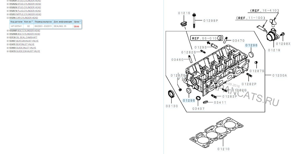 MF665541 Заглушка головки блока цилиндров Mitsubishi | Запчасти на DRIVE2