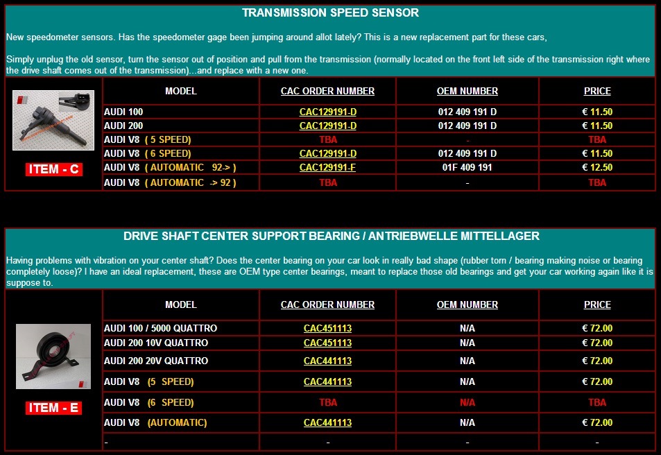 01F409191 Датчик частоты вращения вала КПП / AUDI A100, A4, A6, A8 ...