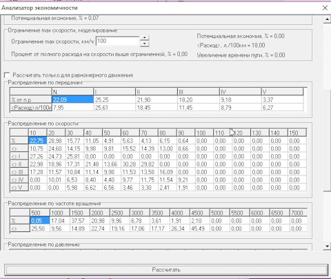 1302275 ТРУБКА СИСТЕМЫ ОХЛАЖДЕНИЯ, 9 ММ Opel | Запчасти на DRIVE2