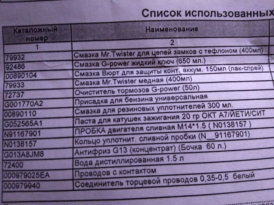 000979025EA Набор проводов VAG | Запчасти на DRIVE2