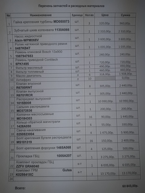 1015B008 РАСПРЕДВАЛ ВЫПУСКНОЙ L200 (05-…), PAJERO/MONTERO SPORT KH4W ...