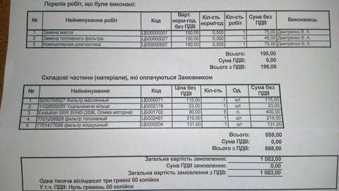 7701206928 Фильтр топл. RENAULT | Запчасти на DRIVE2