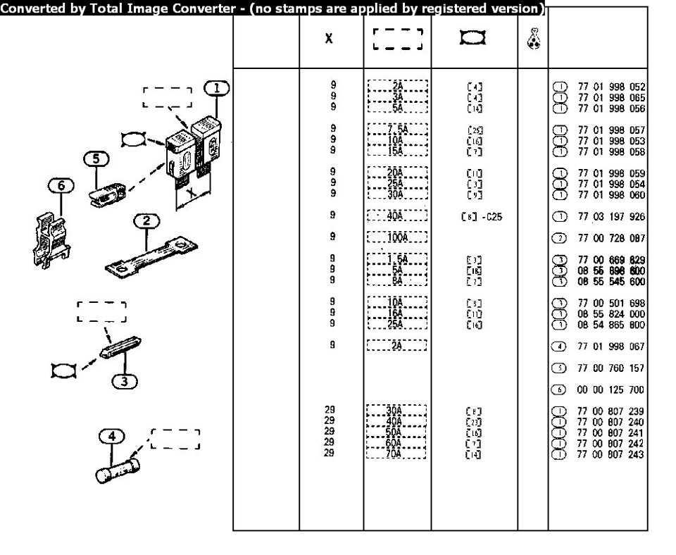 Каталог Renault. Лампы, предохранители, провода и кожух электропроводки ...