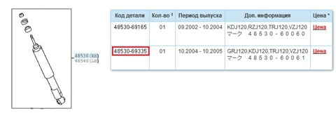 4853069165 Амортизатор TOYOTA LEXUS | Запчасти на DRIVE2